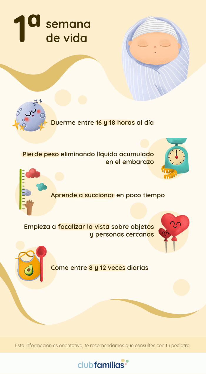 Primera semana de vida del recién nacido | Club Familias