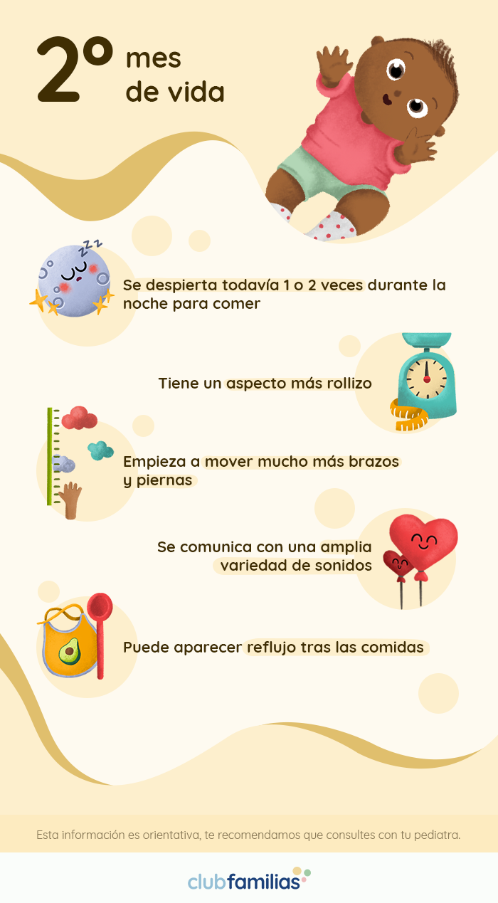 Segundo mes de vida de tu bebé | Club Familias
