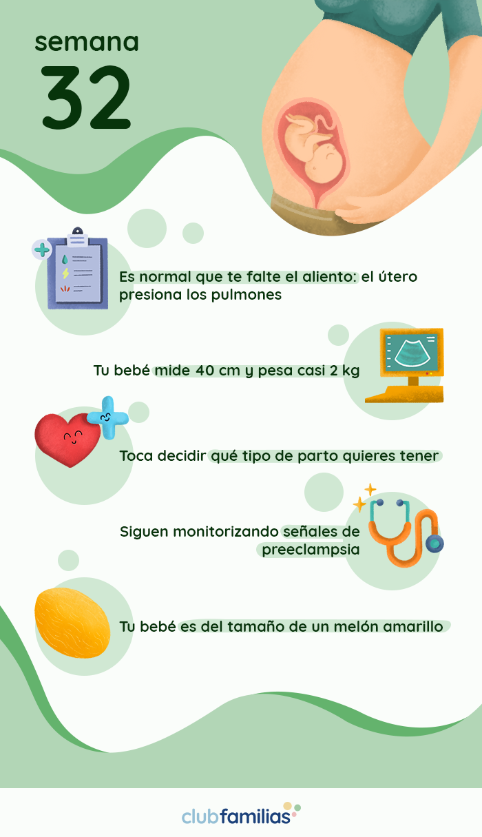 Semana 32 de embarazo | Club Familias Semana 32 de embarazo | Club Familias