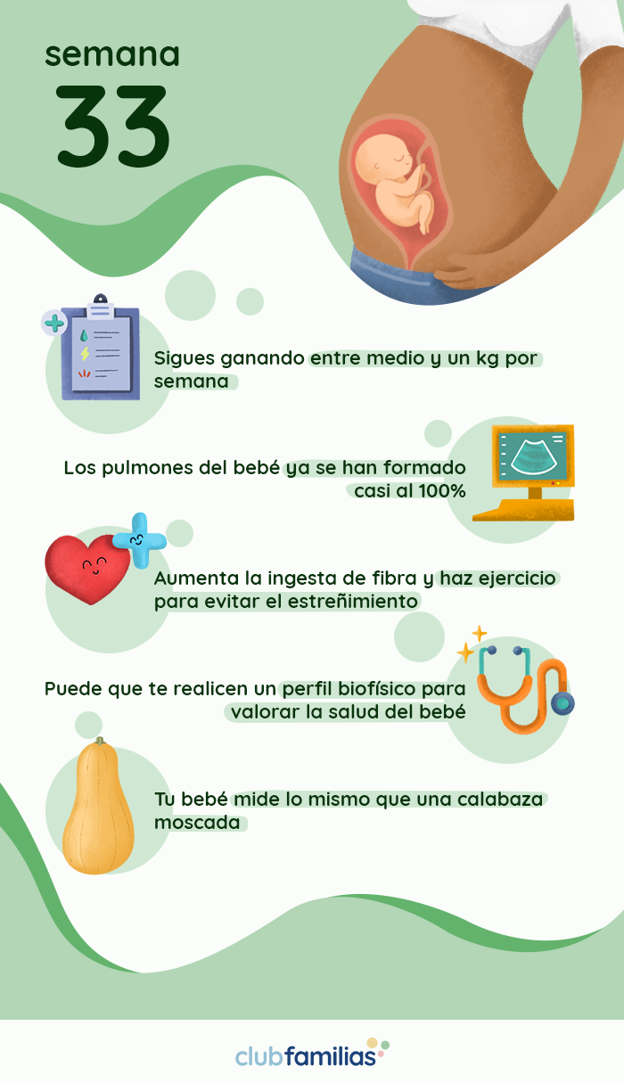 Semana 33 de embarazo | Club Familias
